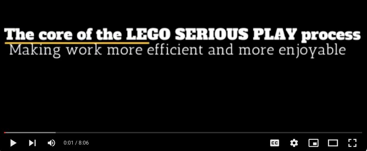 The LEGO® Serious Play® method - SeriousplayTraining